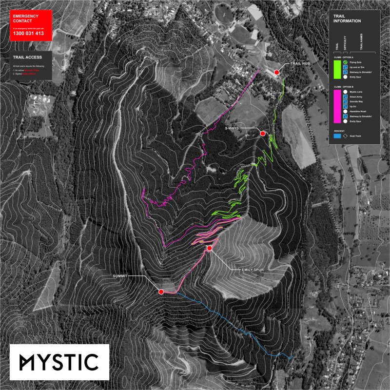 Mystic Park On Foot | Mystic Bike Park in Bright, Victoria